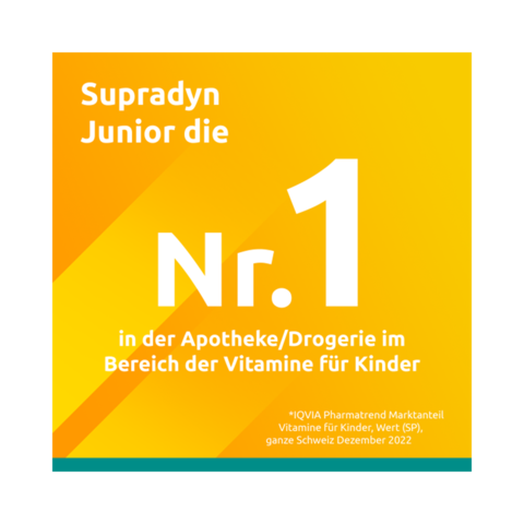 Supradyn® junior Immuno Toffees | Supradyn Switzerland